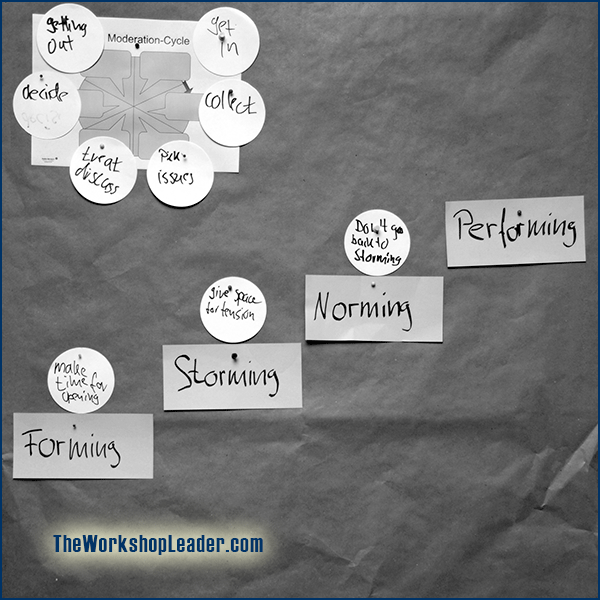 Group process – 5 stages, which you should always be aware of