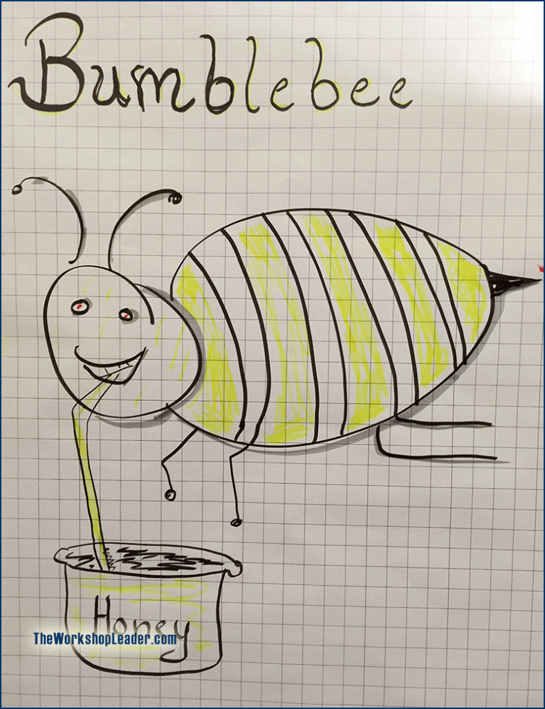 Open Space Technology – a free and dynamic facilitation for large groups